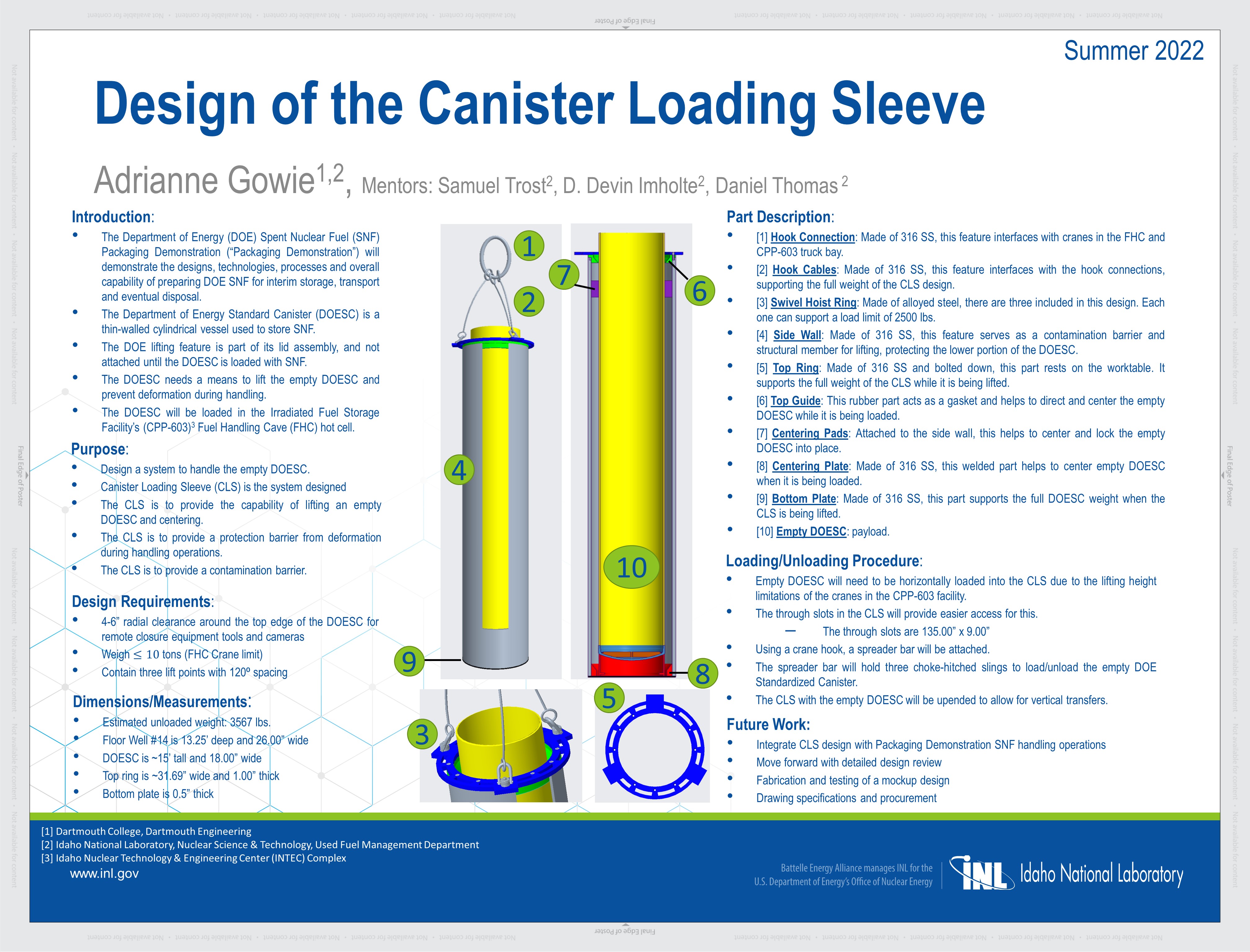 Intern Poster Session - Nuclear Operations
